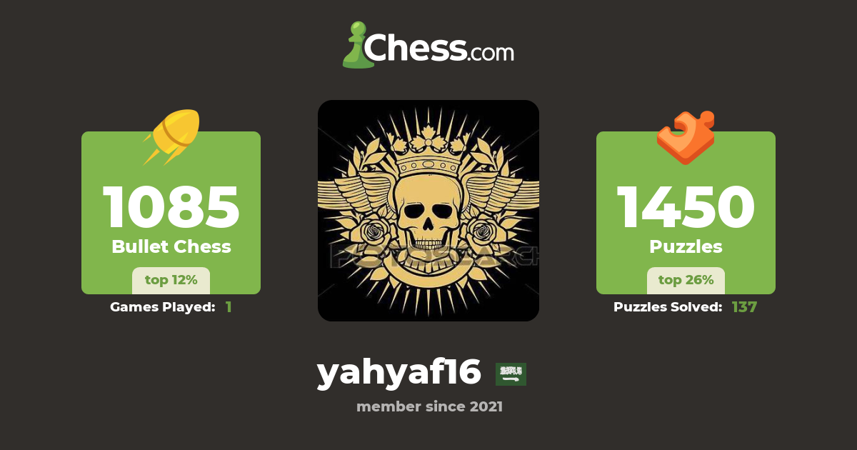 يحيى الحجيلي (yahyaf16) - Chess Profile - Chess.com