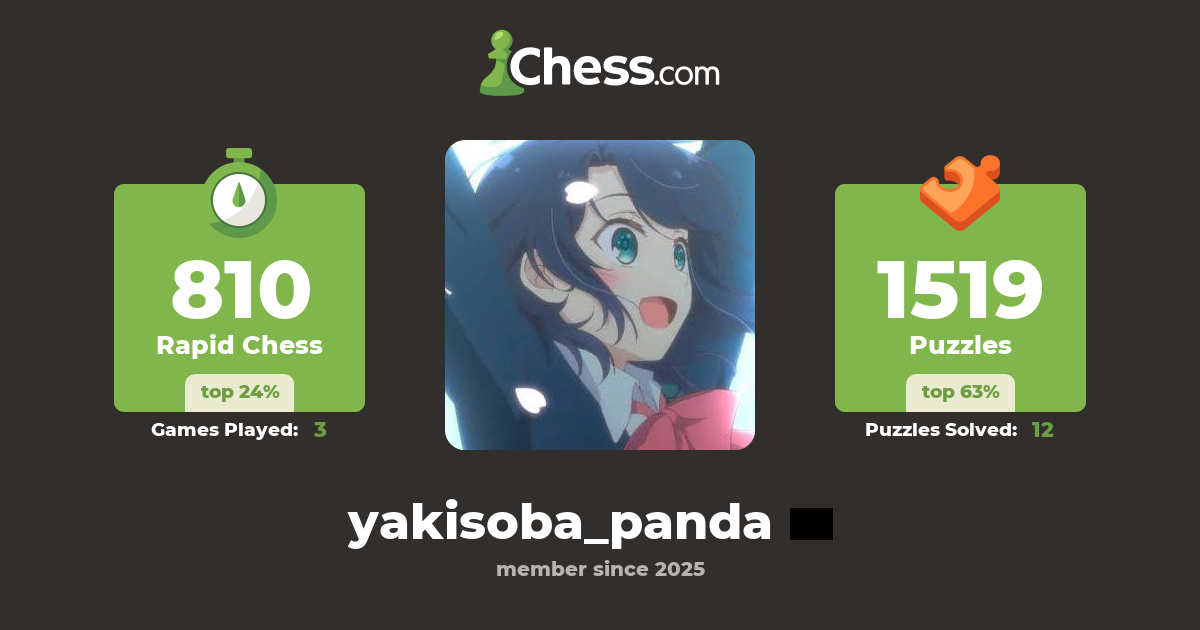 yakisoba_panda - Chess Profile - Chess.com