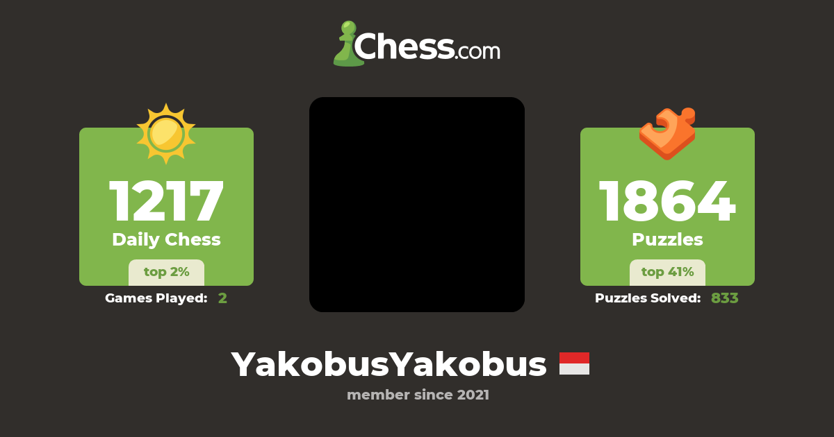 Yakobus Yakobus (YakobusYakobus) - Chess Profile - Chess.com