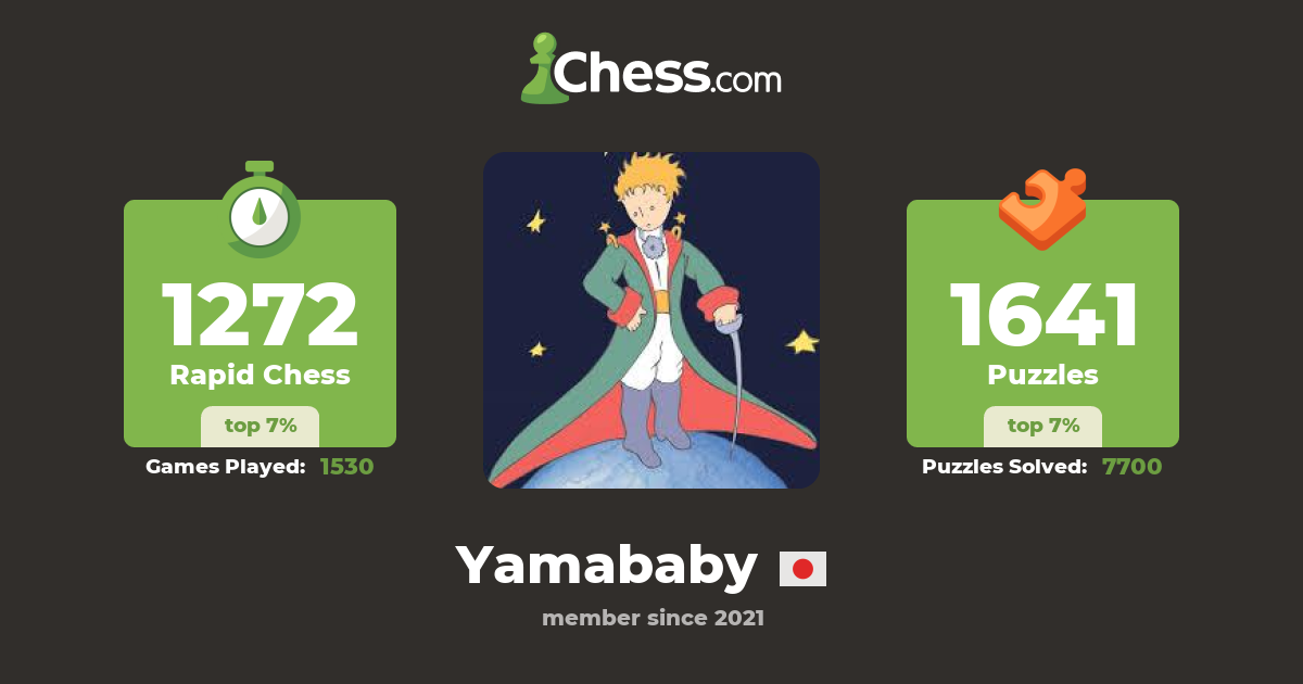Yama (Yamababy) - Chess Profile - Chess.com