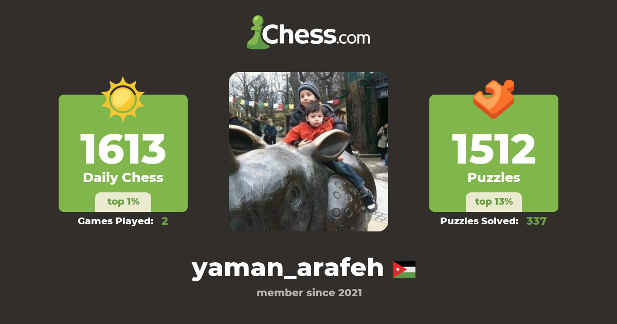 Yaman Arafeh (yaman_arafeh) - Chess Profile - Chess.com