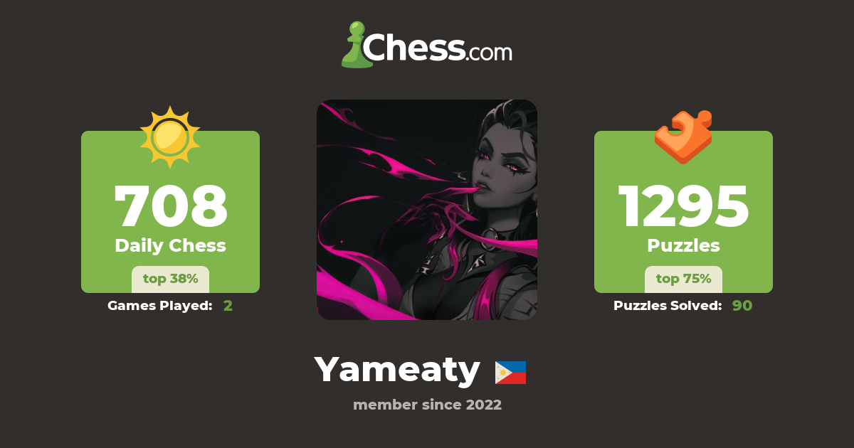 Yameaty - Chess Profile - Chess.com