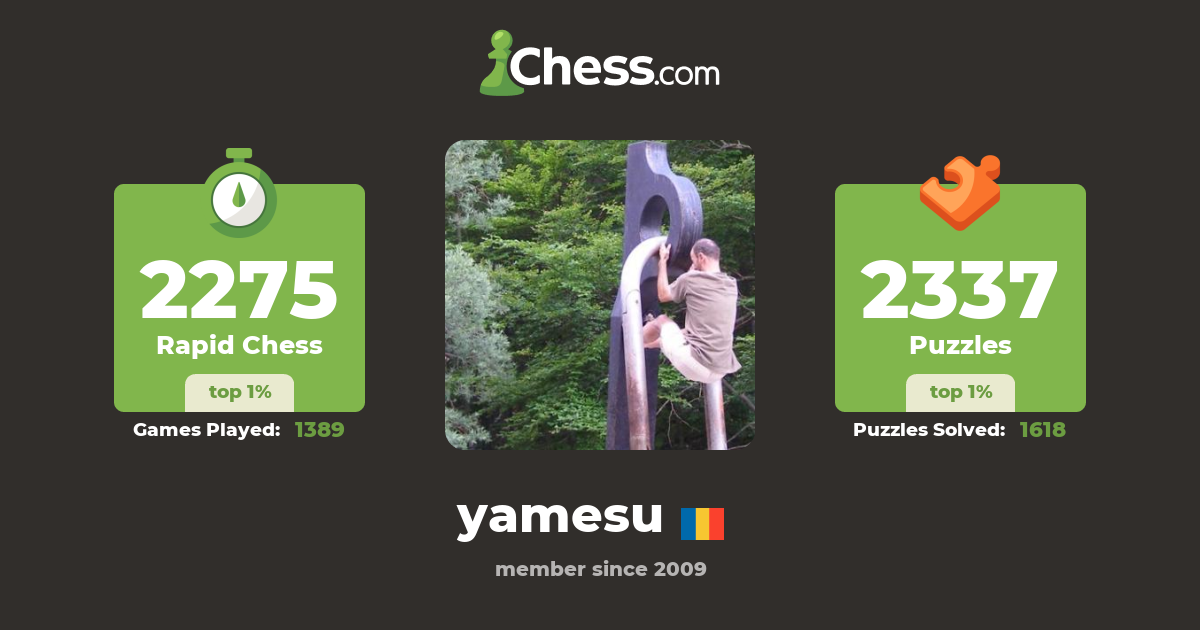 Yamesu (yamesu) - Chess Profile - Chess.com