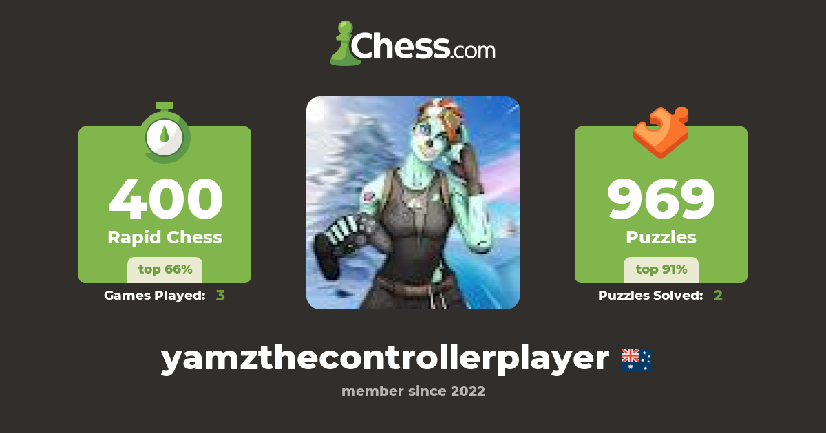 Yamz The Controller Player (yamzthecontrollerplayer) - Chess Profile ...