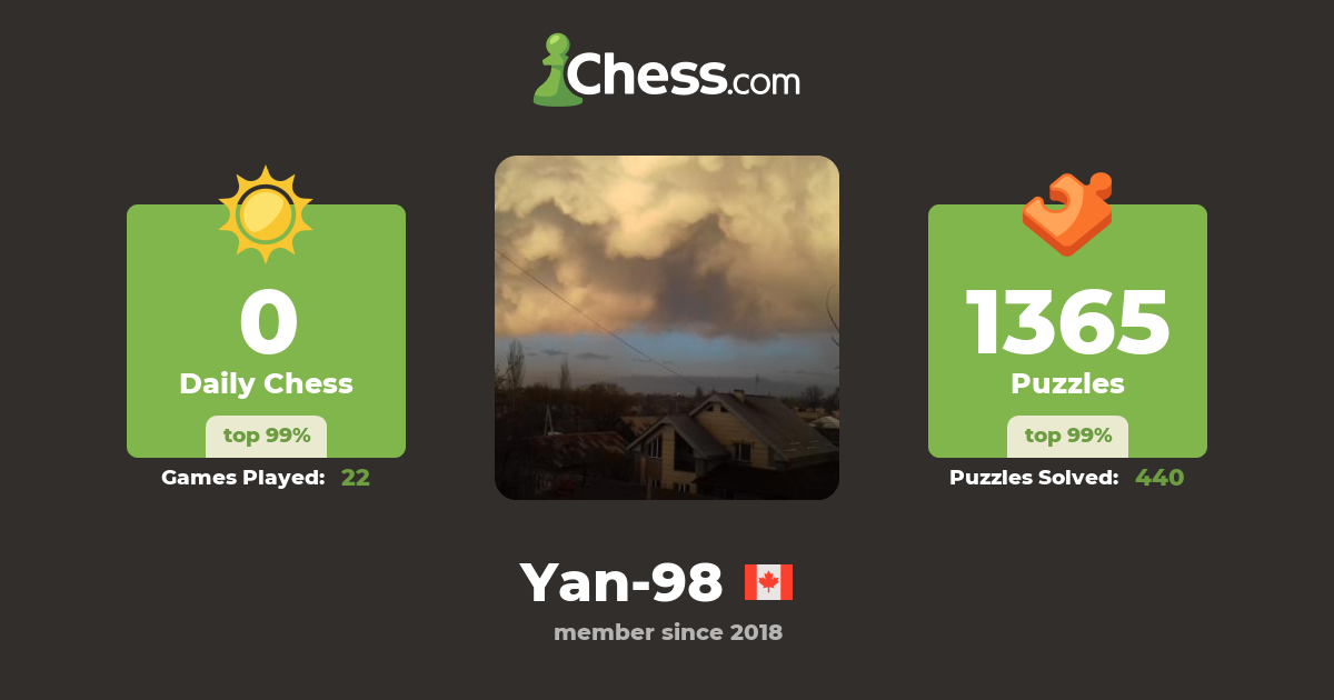 ян макеев (Yan-98) - Chess Profile - Chess.com