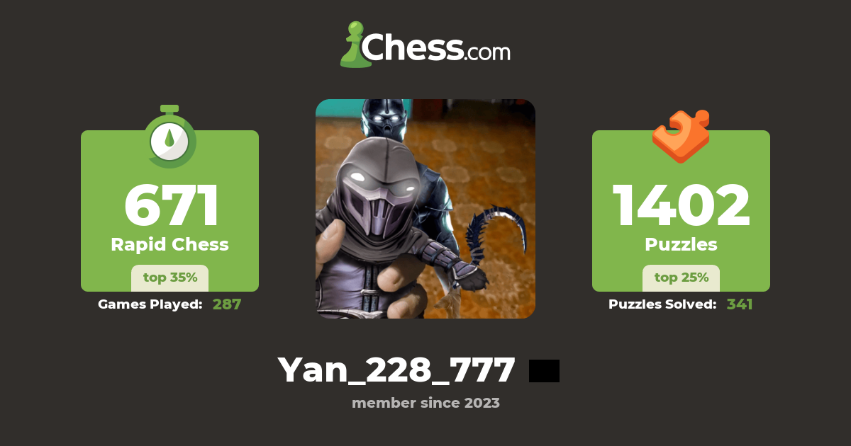 Yan_228_777 - Chess Profile - Chess.com