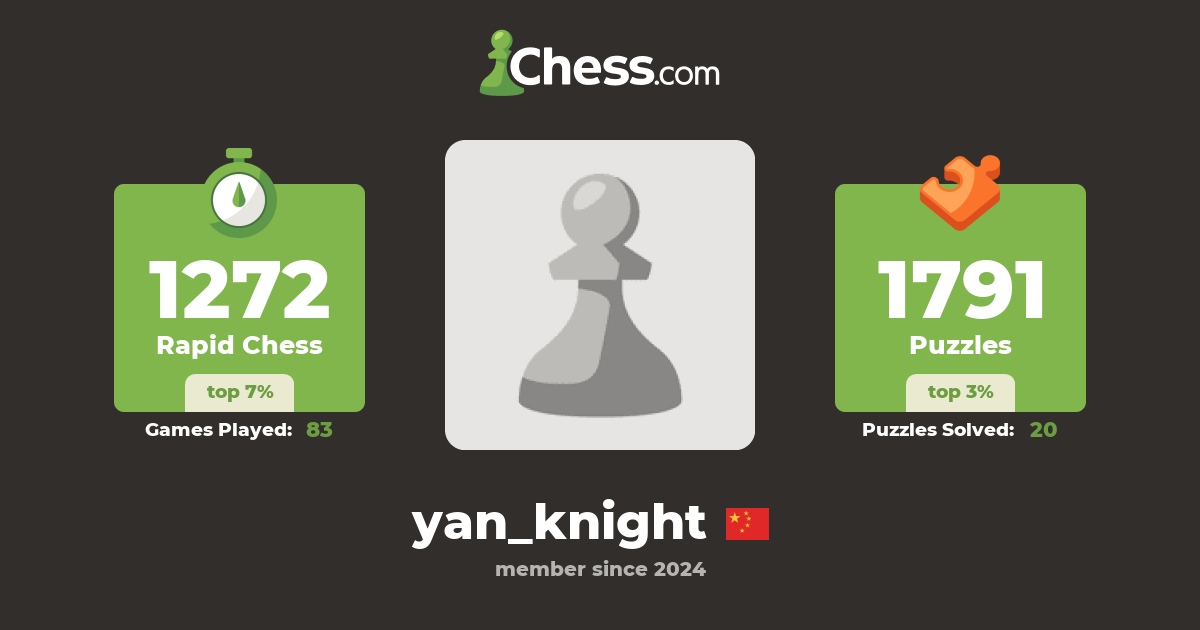 yan_knight - Chess Profile - Chess.com