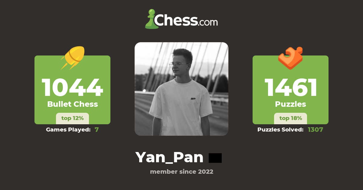 Yan Pavlovich (Yan_Pan) - Chess Profile - Chess.com