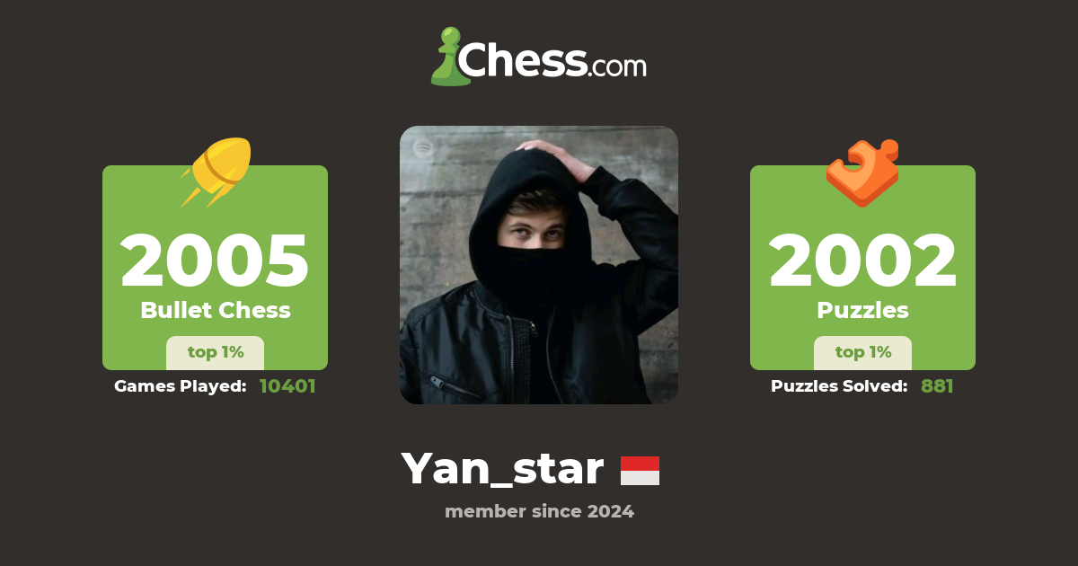 Yan_star - Chess Profile - Chess.com
