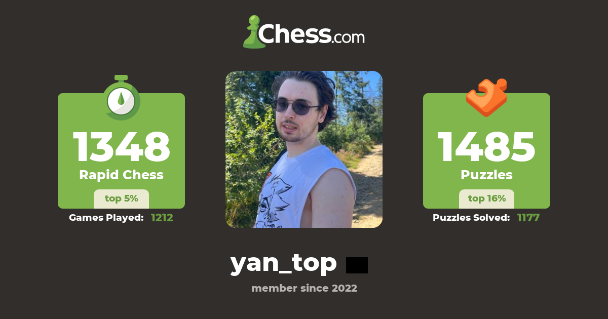 yan_top - Chess Profile - Chess.com