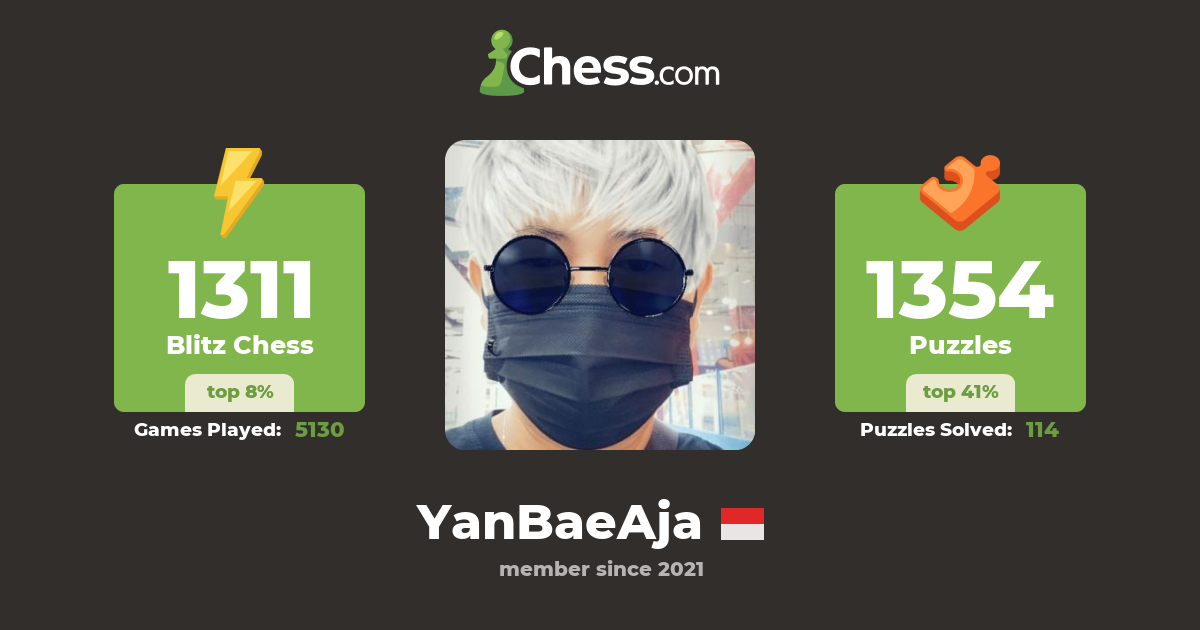 Yan belagak (YanBaeAja) - Chess Profile - Chess.com