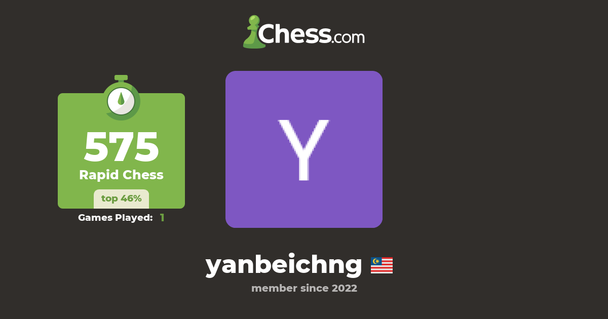 Yan Bei Chng (yanbeichng) - Chess Profile - Chess.com