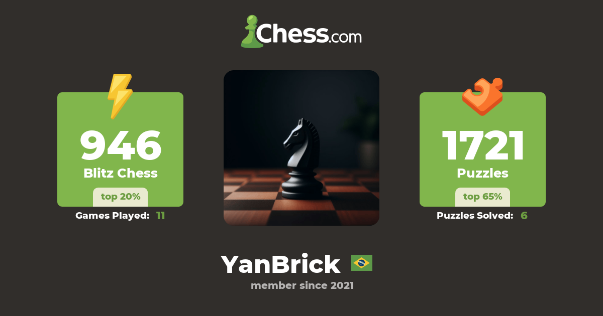 Yan Gabriel Brick (YanBrick) - Chess Profile - Chess.com
