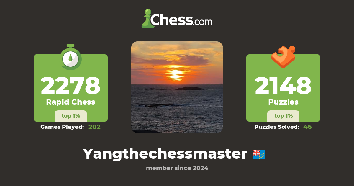 Yangthechessmaster - Chess Profile - Chess.com