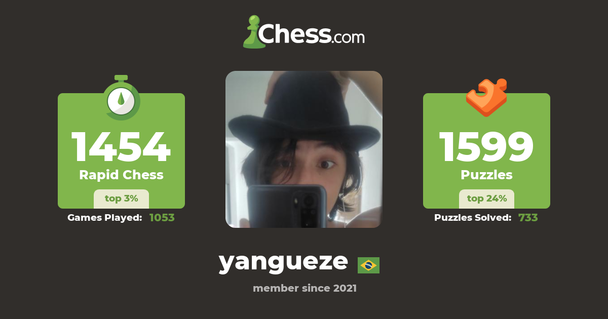 yan L. (yangueze) - Chess Profile - Chess.com