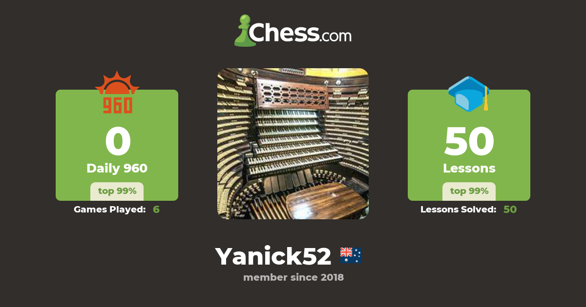 Yanick Borg (Yanick52) - Chess Profile - Chess.com