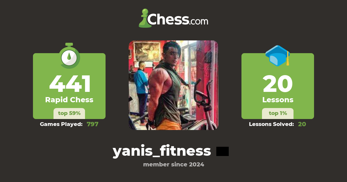 yanis_fitness - Chess Profile - Chess.com