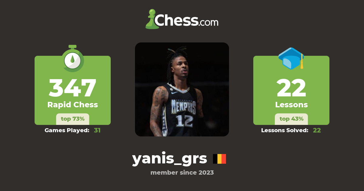 yanis (yanis_grs) - Chess Profile - Chess.com
