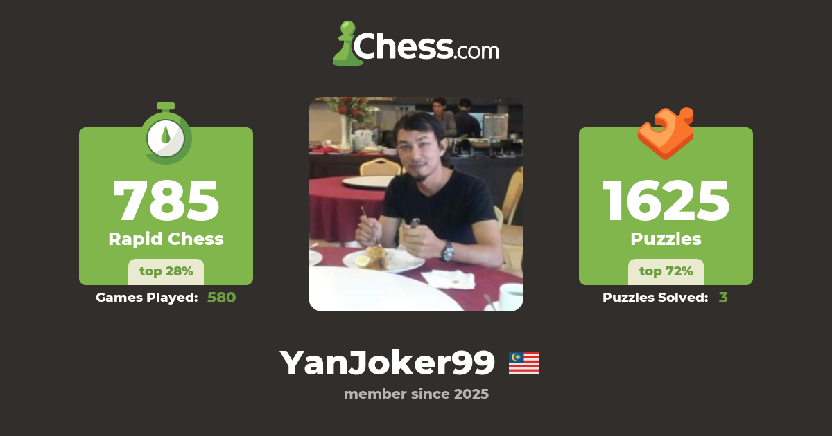 YanJoker99 - Chess Profile - Chess.com
