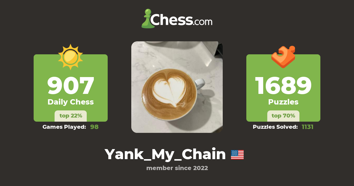 Yank_My_Chain - Chess Profile - Chess.com