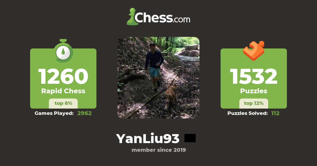 Yan Liu (YanLiu93) - Chess Profile - Chess.com
