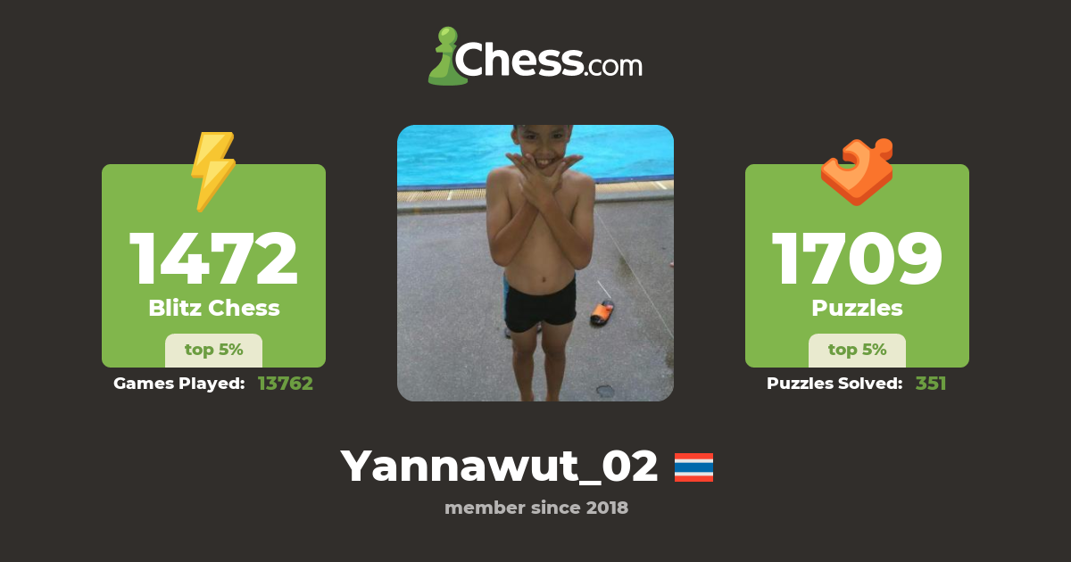 Yannawut Roumsuk (Yannawut_02) - Chess Profile - Chess.com