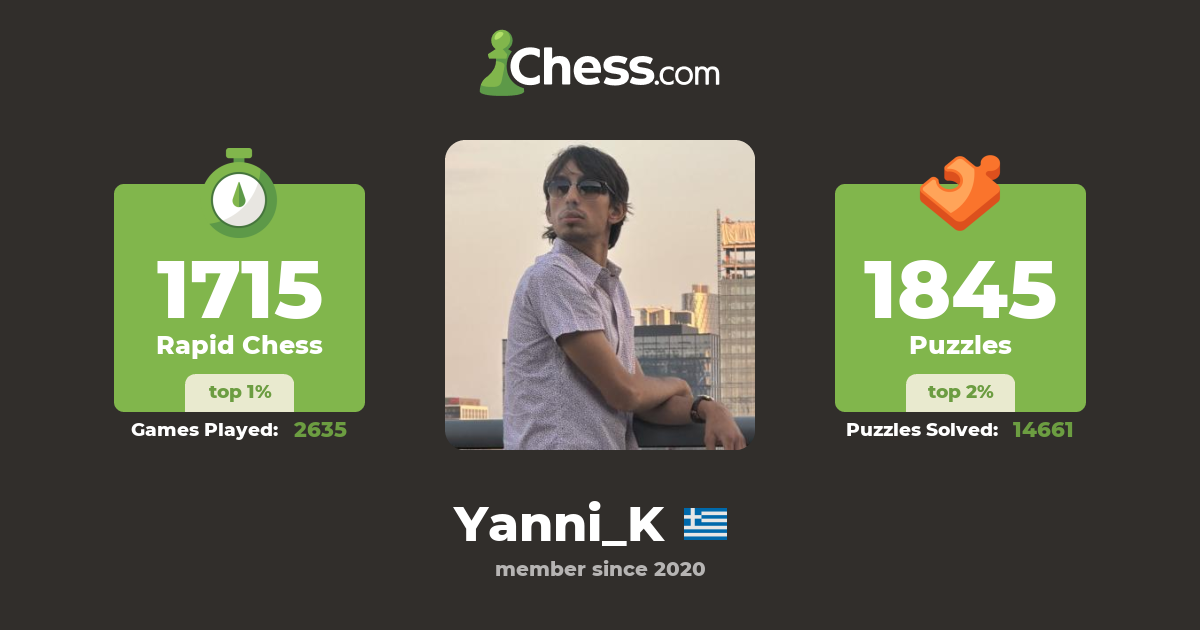 Yannis K (Yanni_K) - Chess Profile - Chess.com