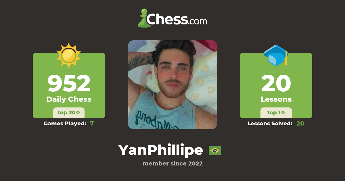Yan Phillipe (YanPhillipe) - Chess Profile - Chess.com
