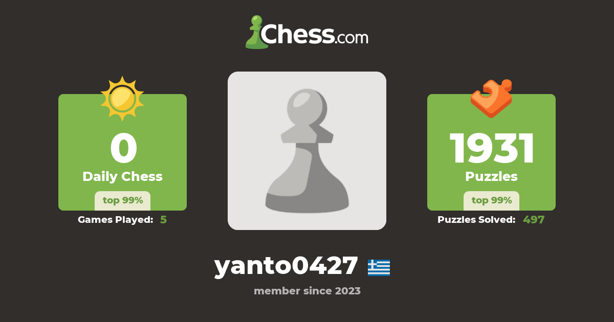 Yanto Ompu Ompusunggu (yanto0427) - Chess Profile - Chess.com