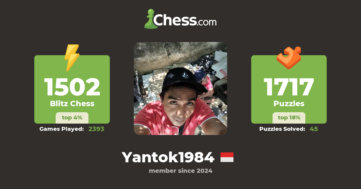 Yantok1984 - Chess Profile - Chess.com