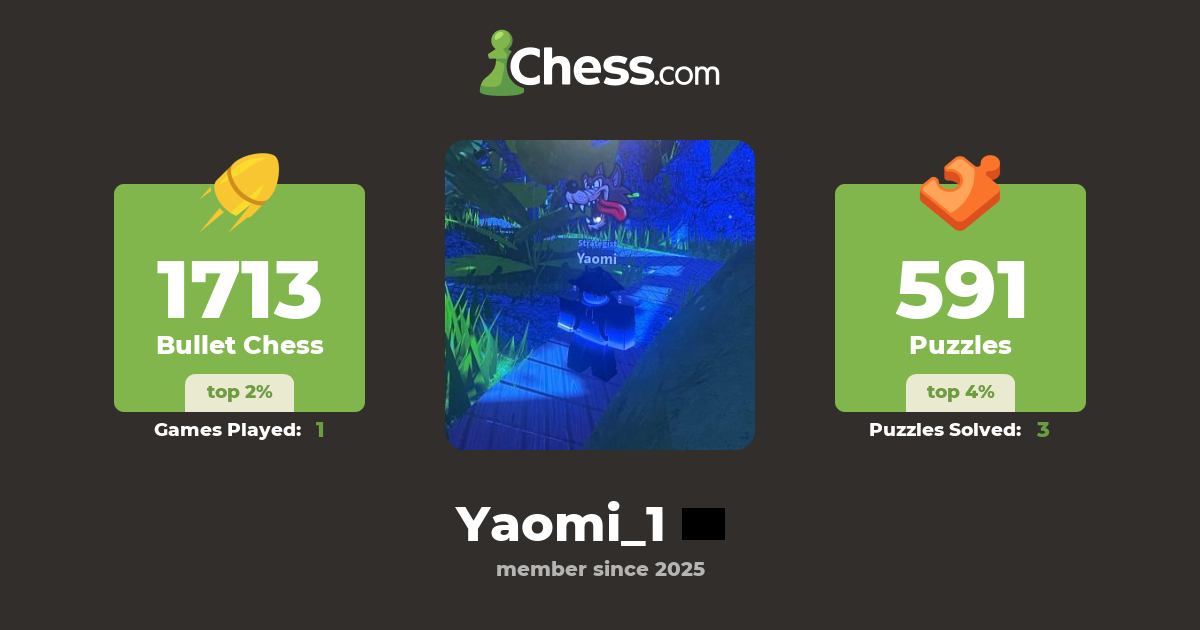 Yaomi_1 - Chess Profile - Chess.com