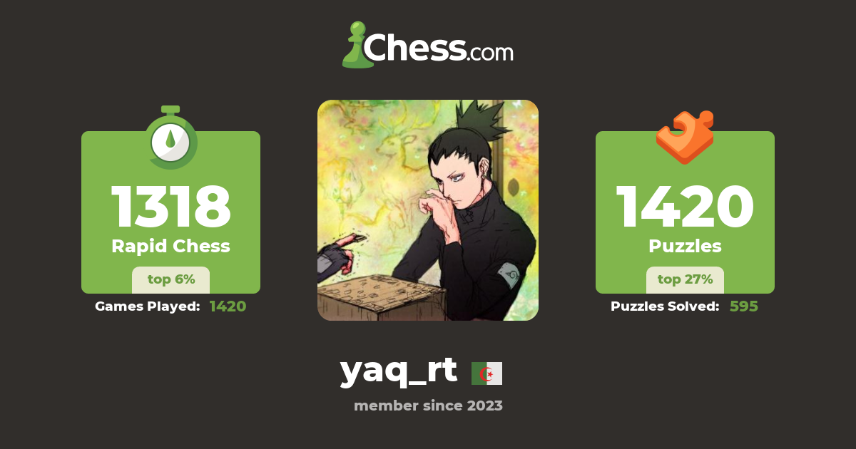 yaq_rt - Chess Profile - Chess.com