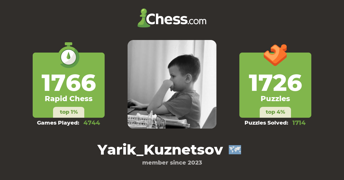 Yarik_Kuznetsov - Chess Profile - Chess.com