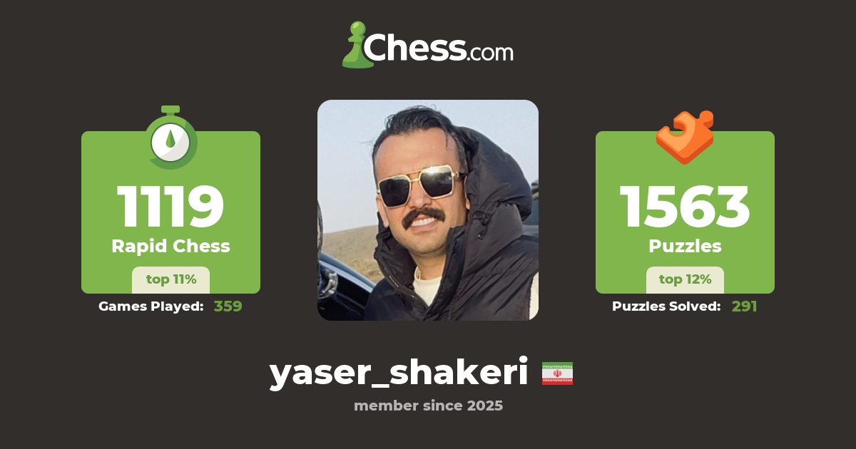 yaser shakeri (yaser_shakeri) - Chess Profile - Chess.com