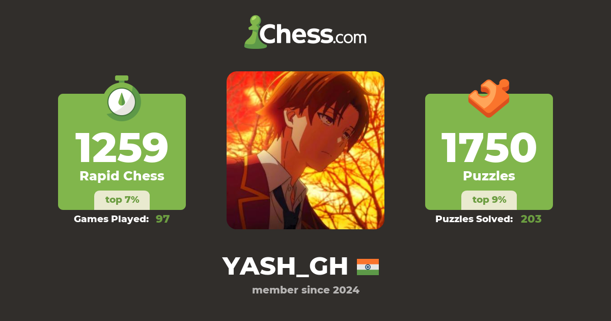 Ayano chess (YASH_GH) - Chess Profile - Chess.com Ayano chess (YASH_GH) - Chess Profile - Chess.com