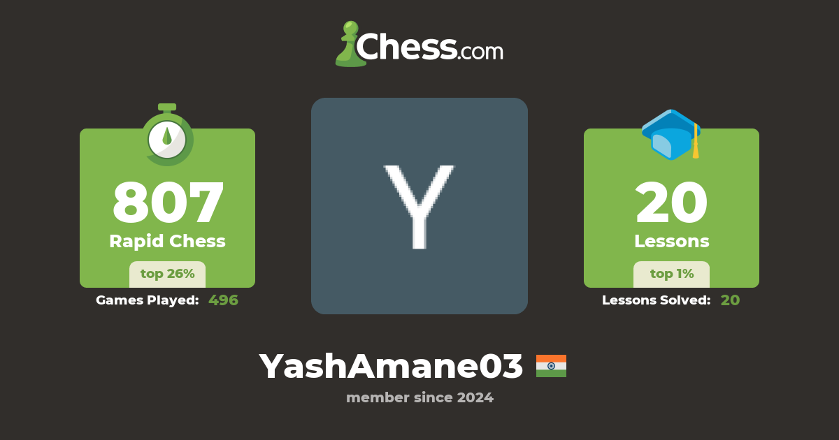 Yash Amane (YashAmane03) - Chess Profile - Chess.com