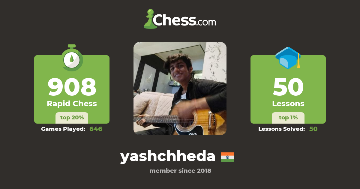 Yash Chheda (yashchheda) - Chess Profile - Chess.com