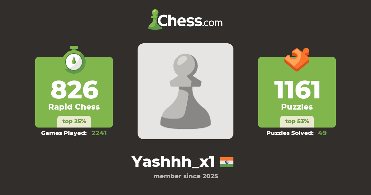 Yashhh_x1 - Chess Profile - Chess.com