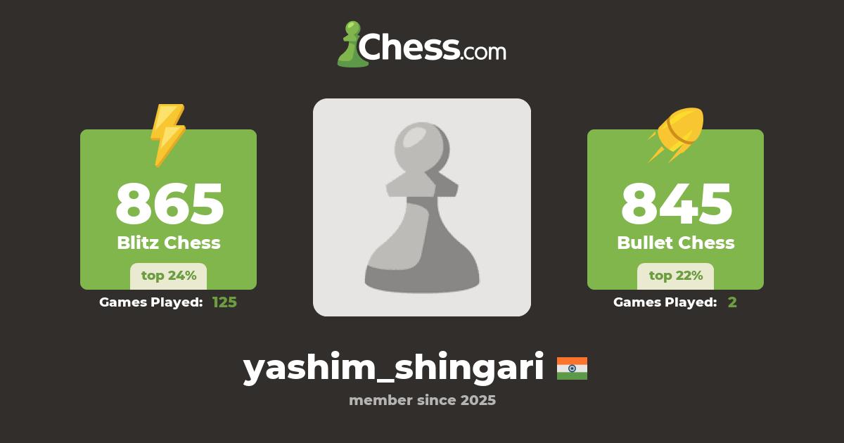 yashim_shingari - Chess Profile - Chess.com