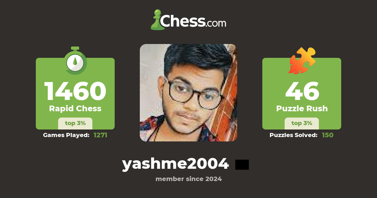 Yash Sengar (yashme2004) - Chess Profile - Chess.com