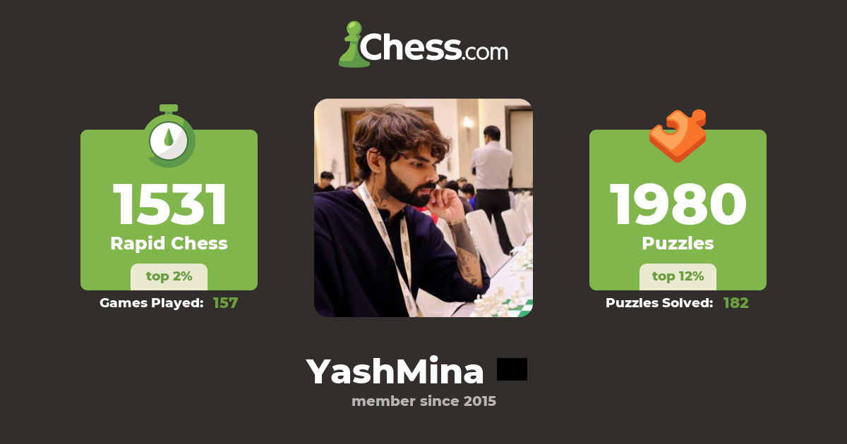 Yash Meena (YashMina) - Chess Profile - Chess.com