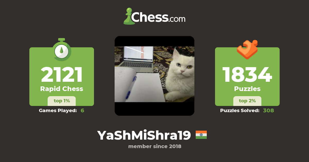 Yash Mishra (YaShMiShra19) - Chess Profile - Chess.com