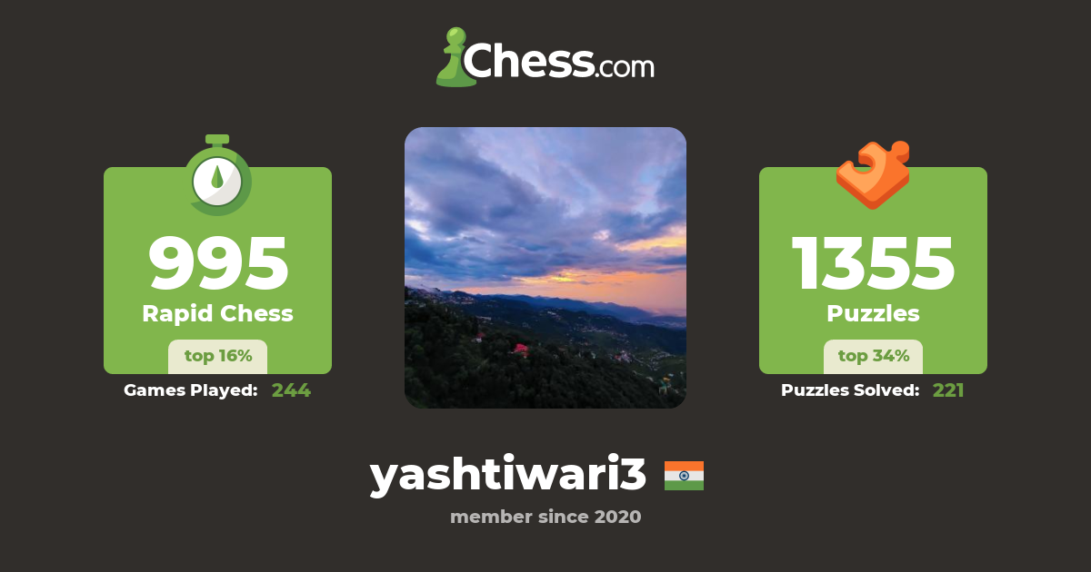 Yash Tiwari (yashtiwari3) - Chess Profile - Chess.com