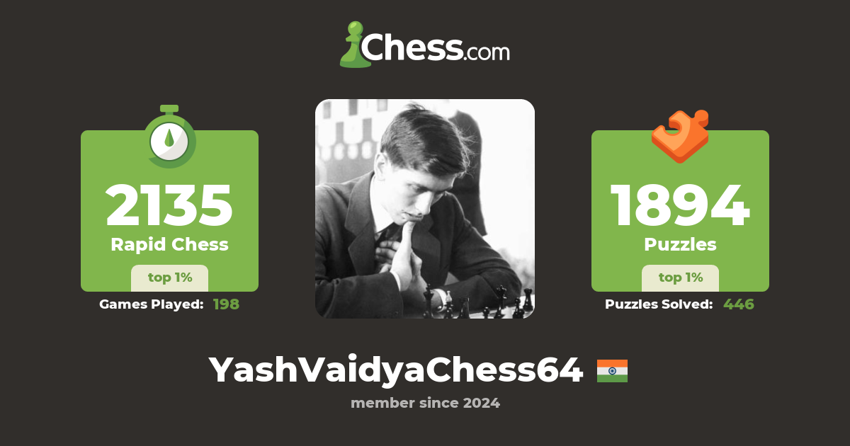 Yash Vaidya (YashVaidyaChess64) - Chess Profile - Chess.com