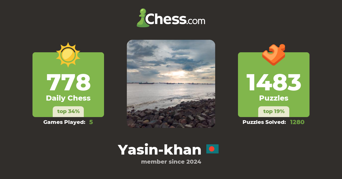 Yasin khan (Yasin-khan) - Chess Profile - Chess.com