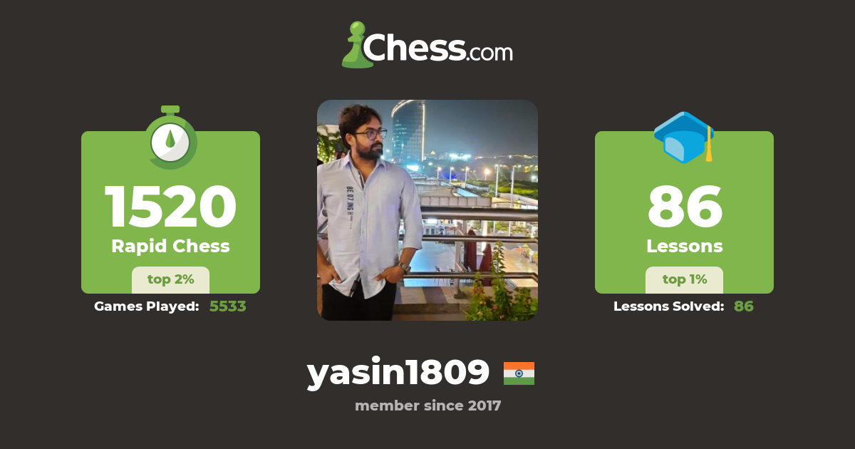 yasin syed (yasin1809) - Chess Profile - Chess.com