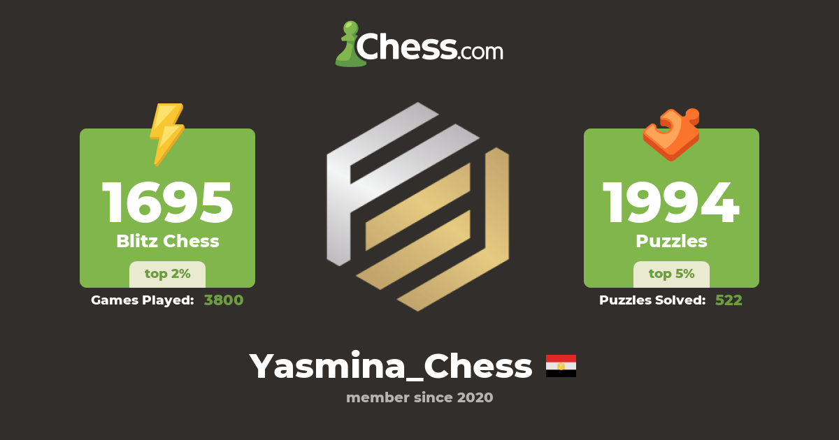 Yasmina_Chess - Chess Profile - Chess.com