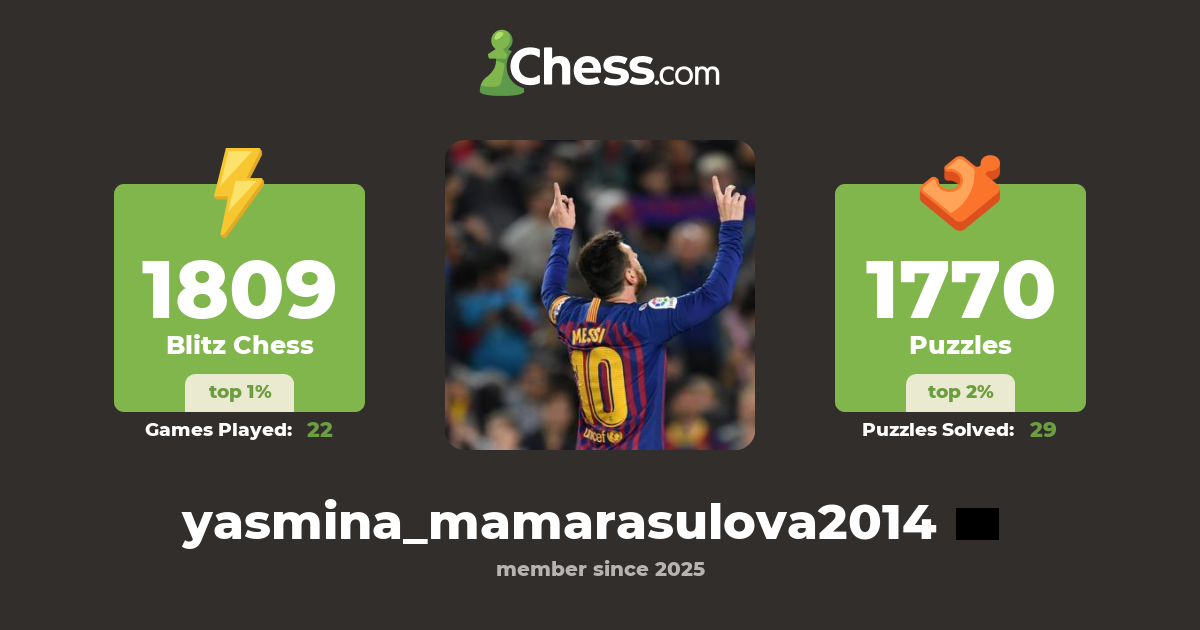 yasmina_mamarasulova2014 - Chess Profile - Chess.com