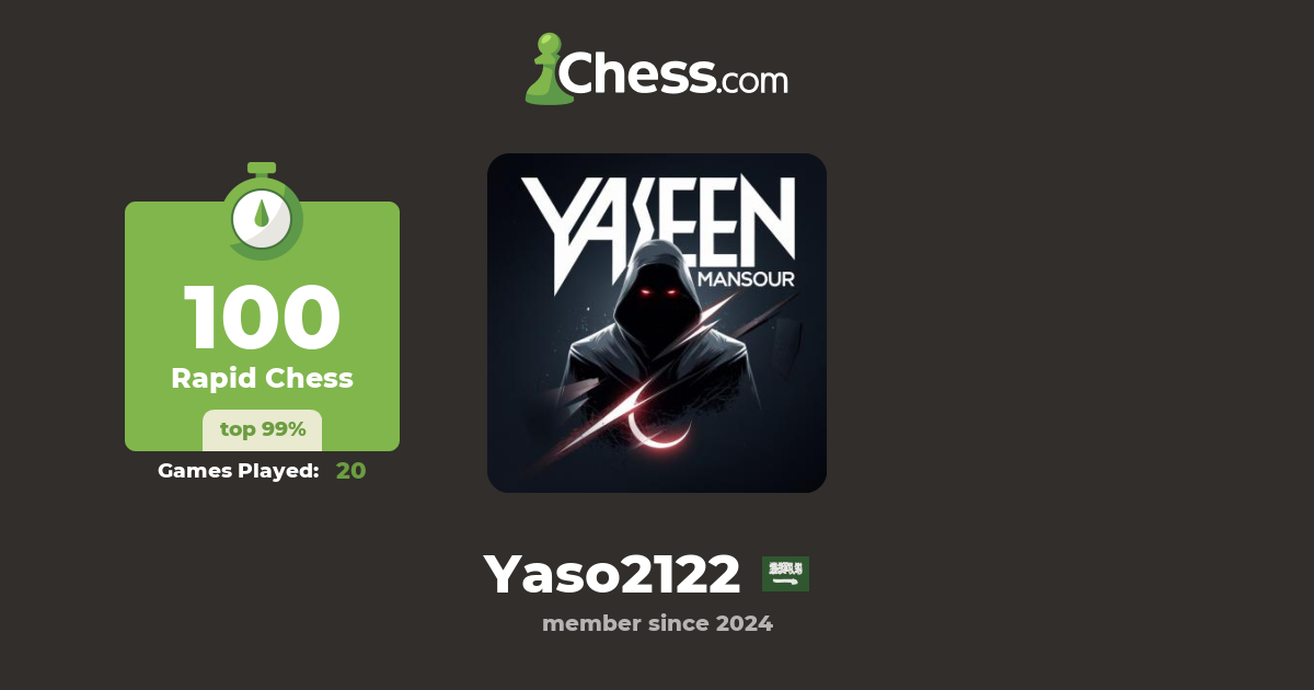 Yaso2122 - Chess Profile - Chess.com