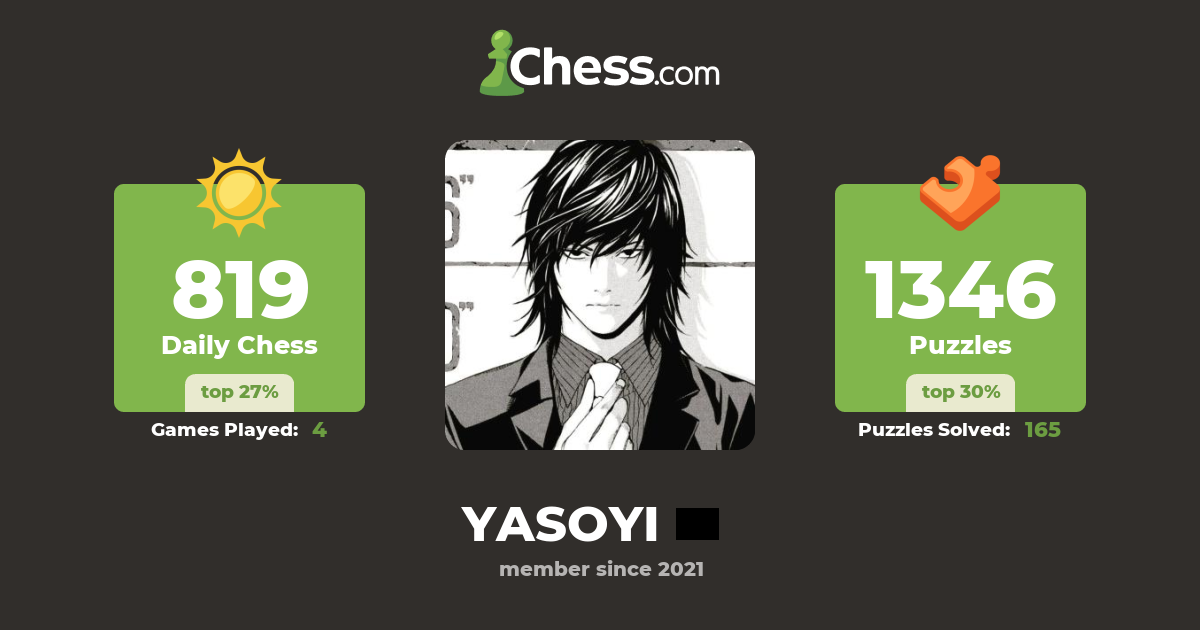 YASO_19 (YASOYI) - Chess Profile - Chess.com